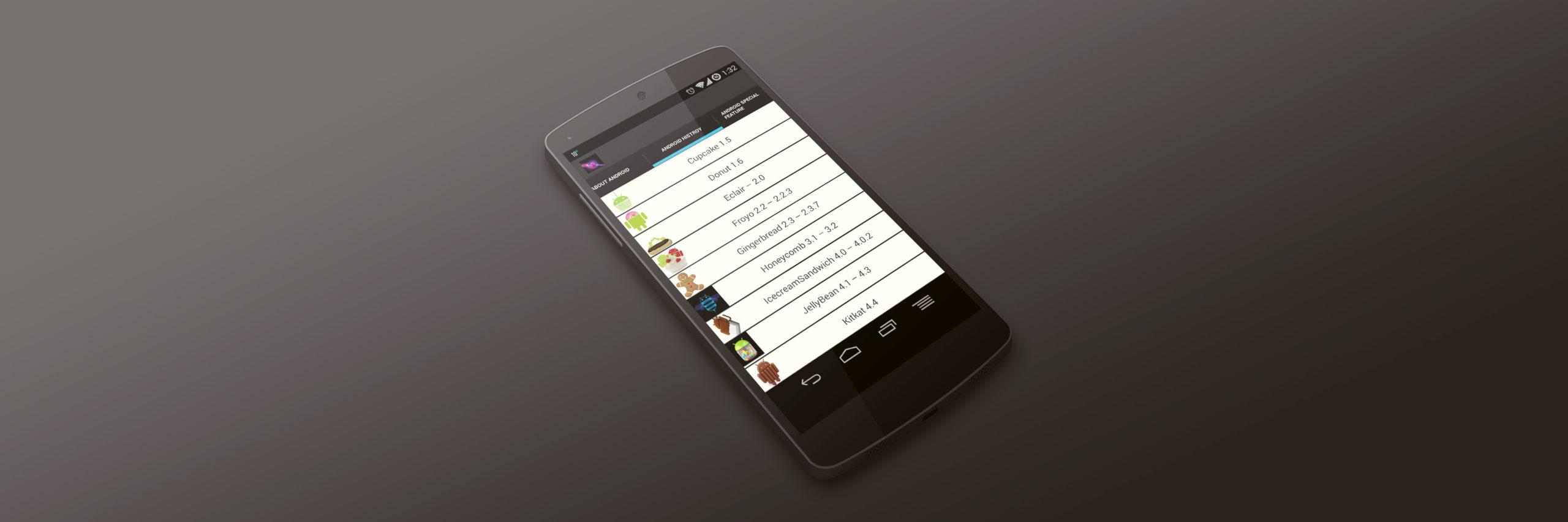 Osnove svih Androida u jednoj aplikaciji [Android za početnike] | Srbodroid